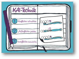 So geht Zähneputzen nach der KAI-Technik | zahn.de